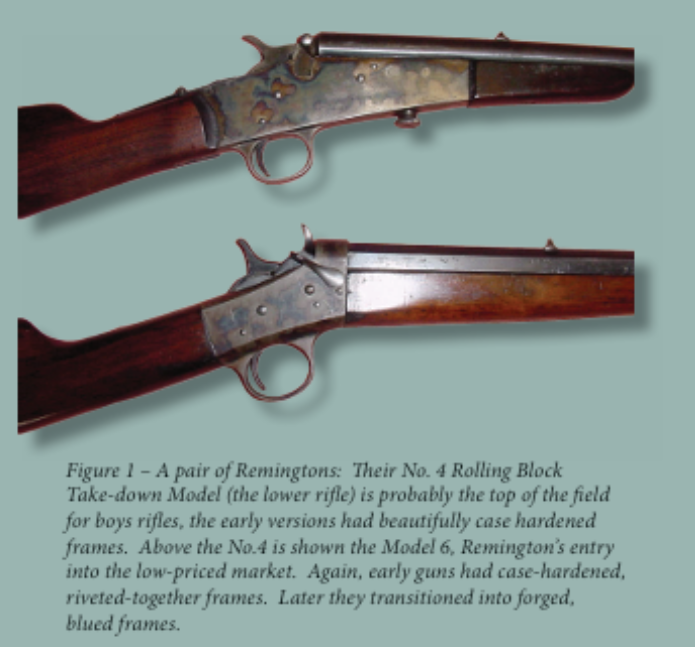 Boys' Single-Shot Rifles - Collectors Firearms